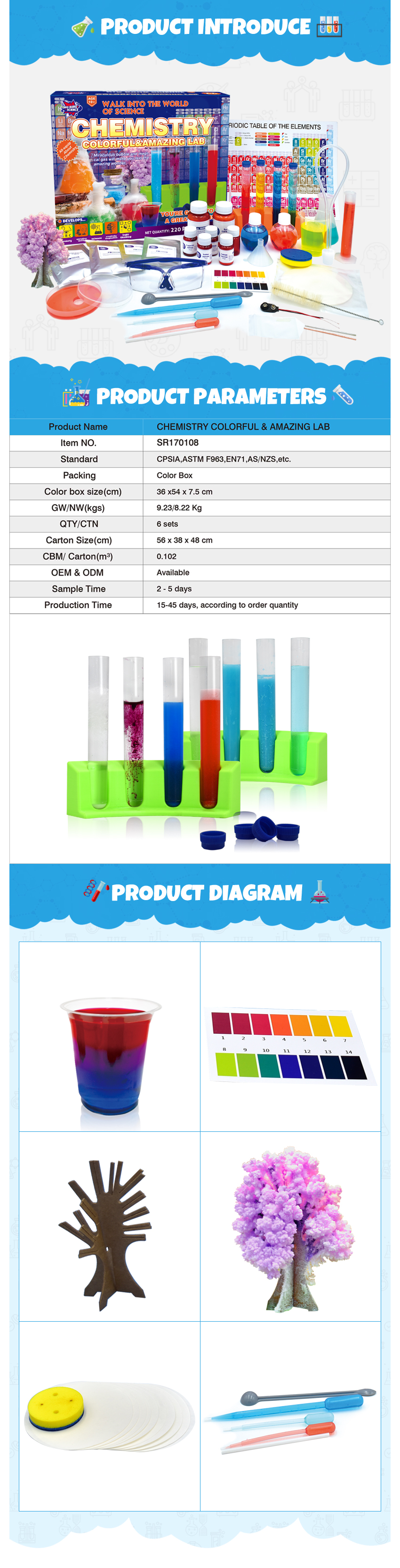 CHEMISTRY COLORFUL &AMAZING LAB - Alpha Manufacturing Ltd