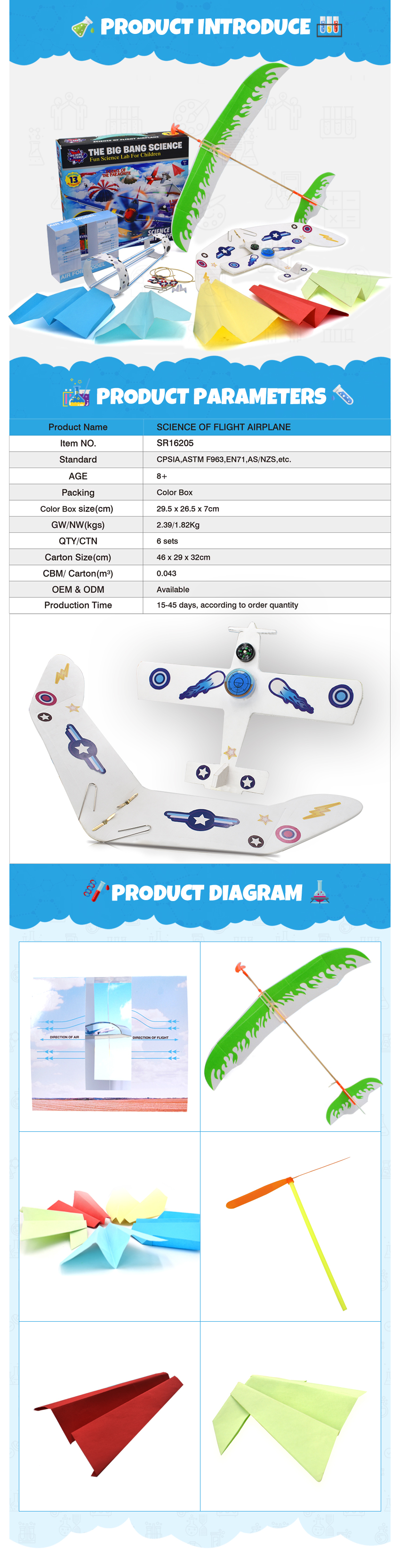 Science of flight airplane |Big Bang Science children brands toys ...