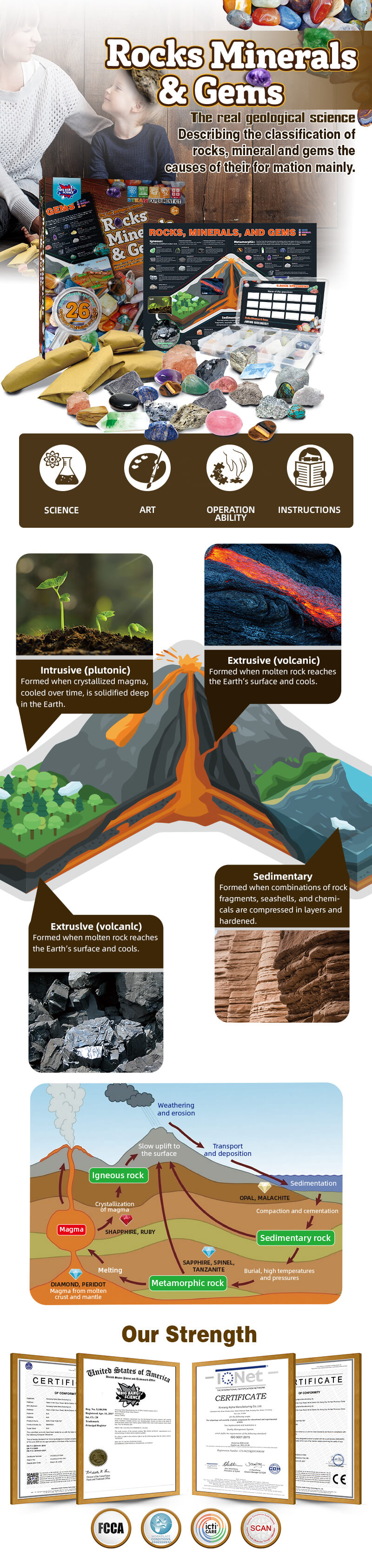 Rocks Minerals Gems|rocks minerals and gems|rocks and gems-Alpha ...