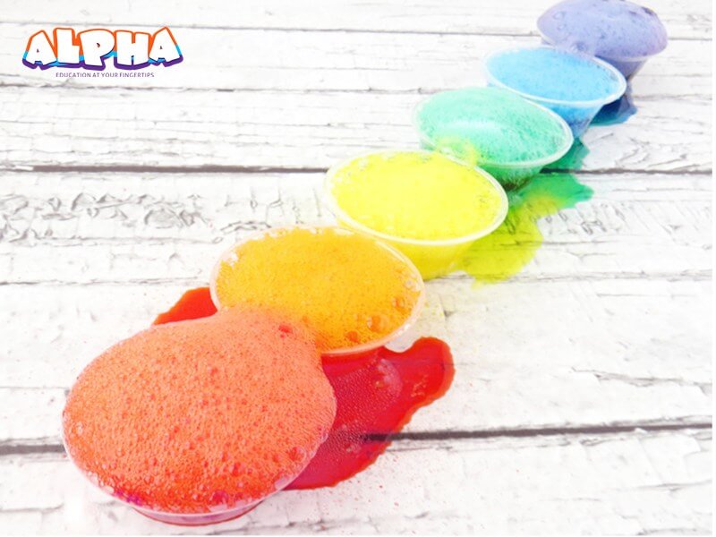 Alpha science classroom: DIY exploding rainbow of science experiments ...