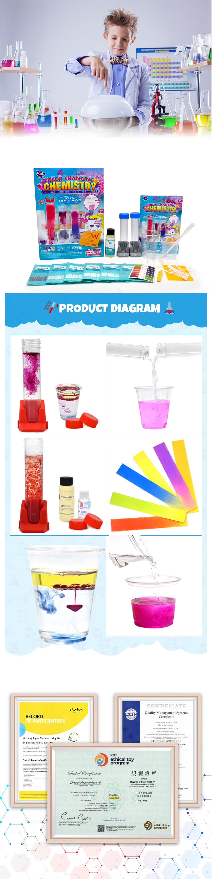 Color Changing Chemistry kit|chemistry set for kids|chemical change ...