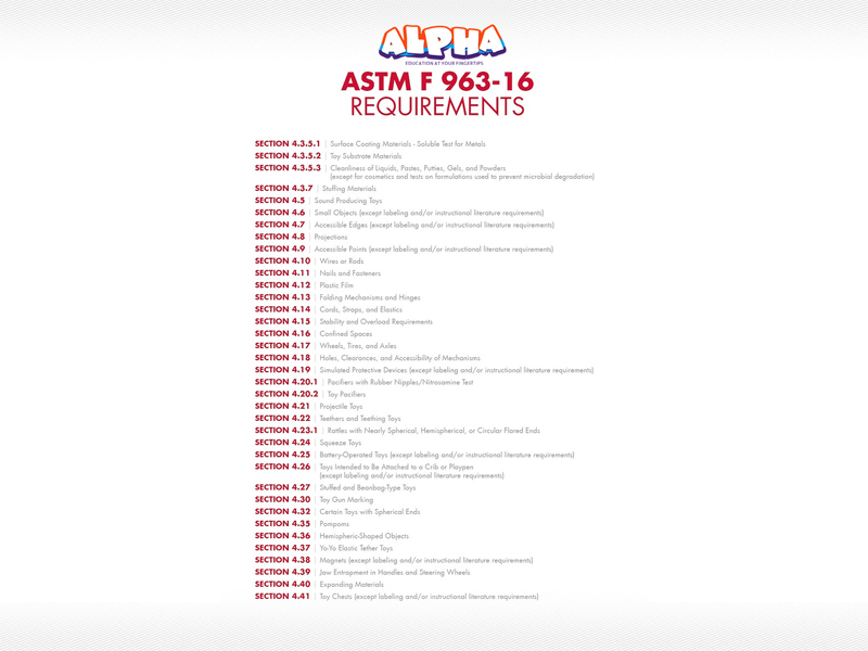 Alpha science toys：New Testing Standard of ASTM F963 - Alpha ...