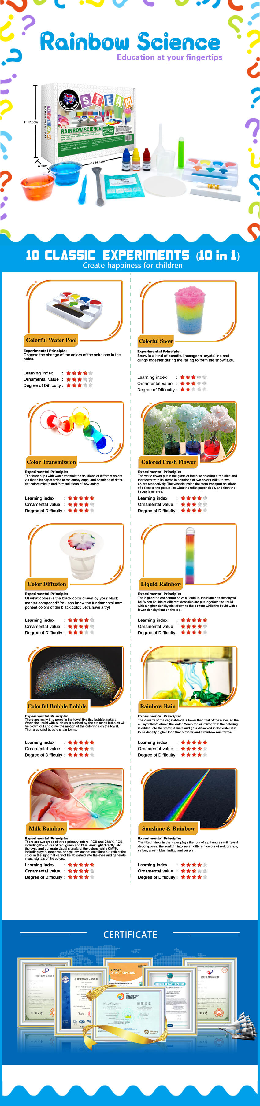 Rainbow Science|natural toys-Alpha science toys